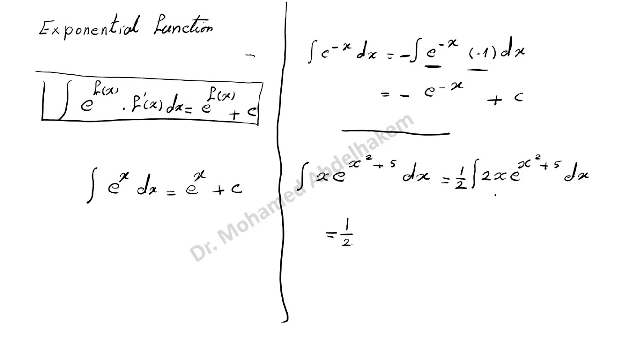 Lec2-1 Integration - Anti-derivatives – Exponential function - YouTube