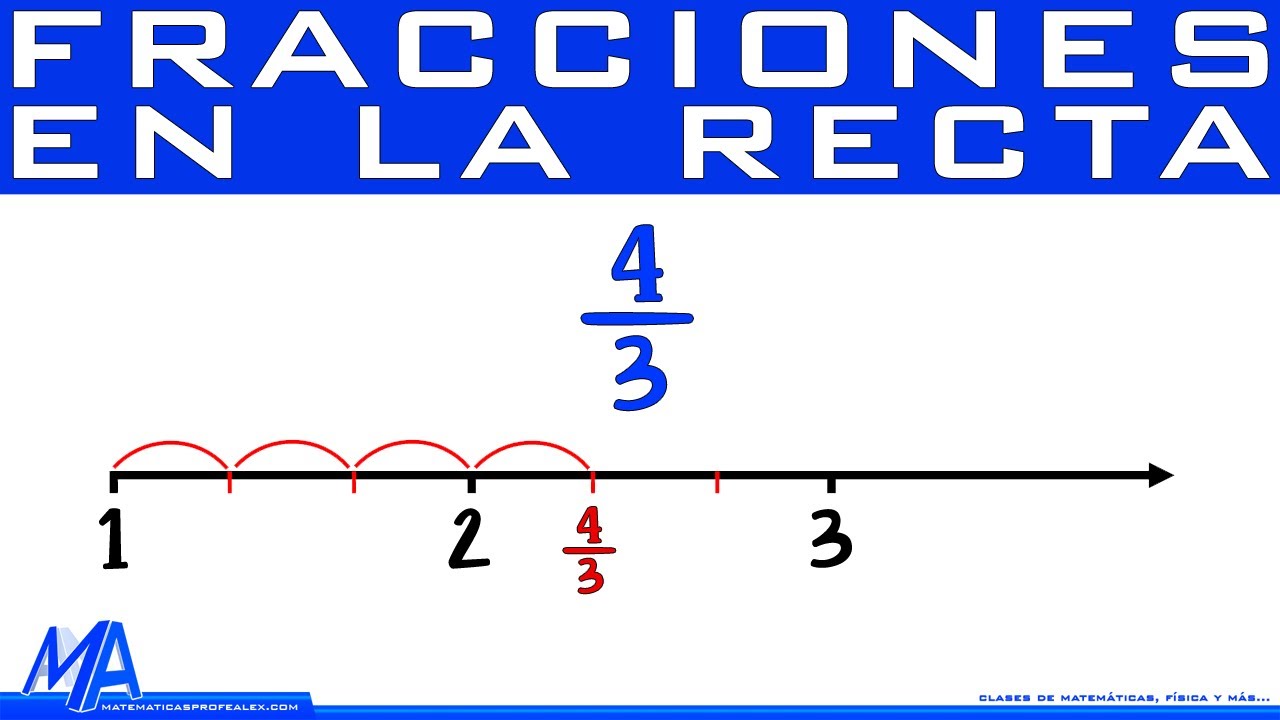 C mo Ubicar Fracciones En La Recta Num rica YouTube C mo Ubicar Fracciones En La Recta Num rica YouTube