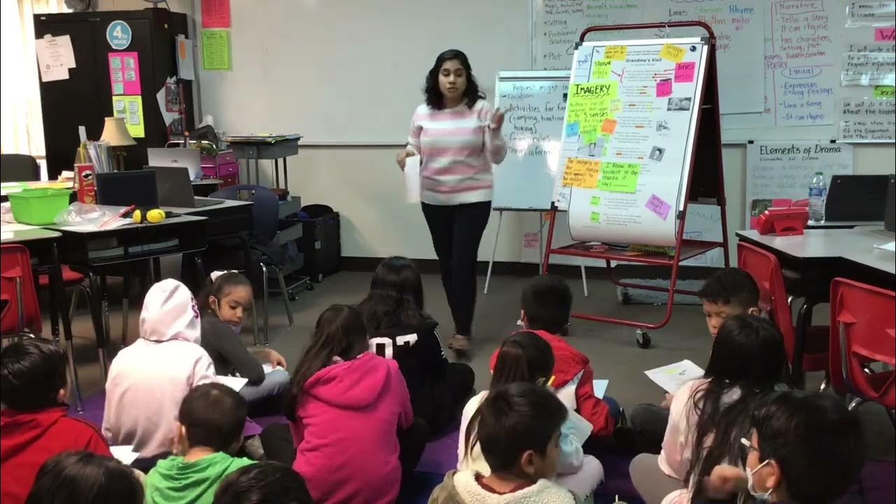 Imagery Mini Lesson With Poetry - 4th Grade - YouTube