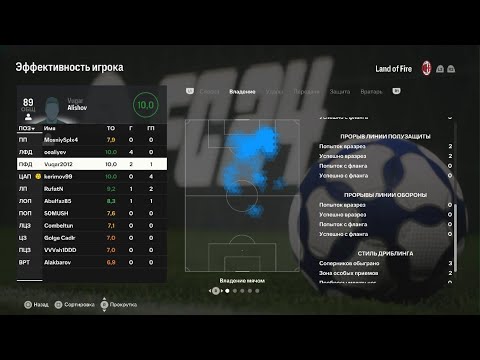 PFL | VFC TORPEDO - Statistics