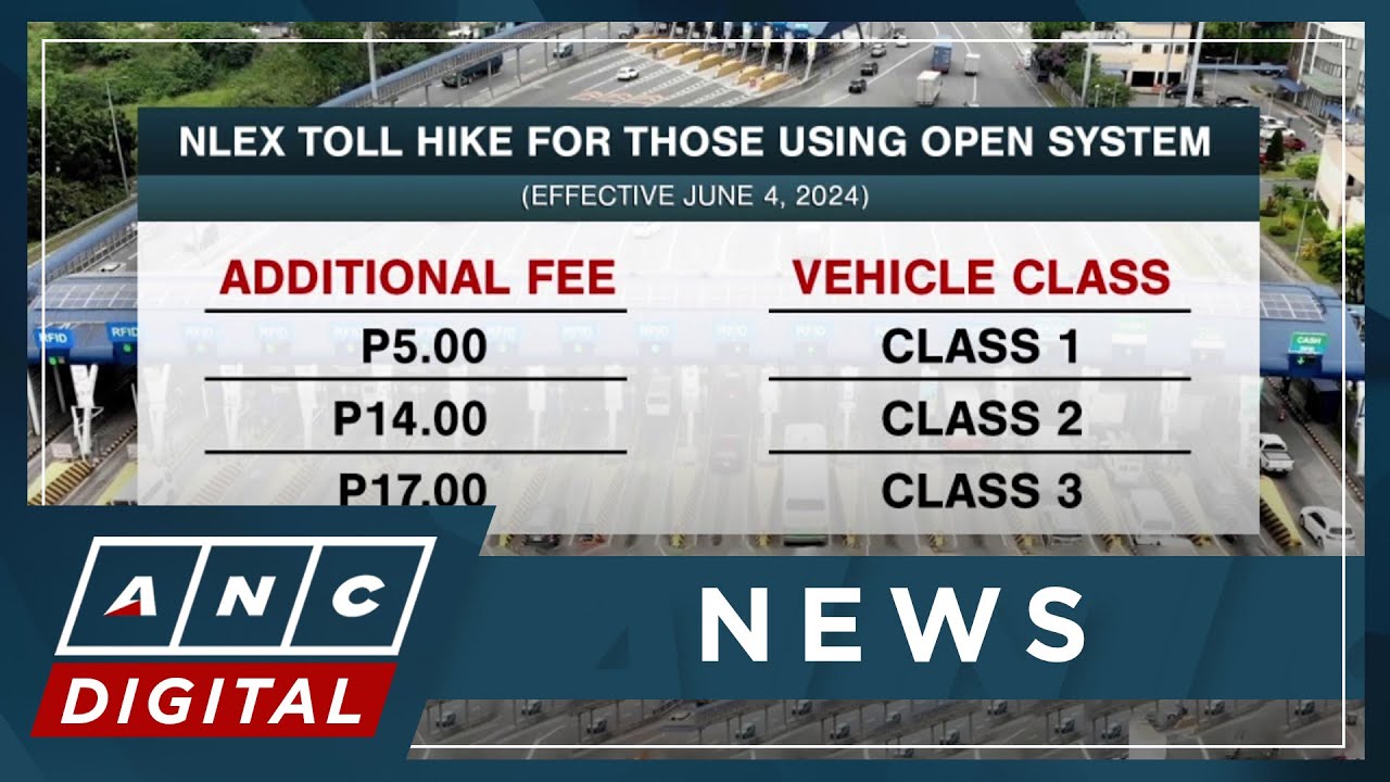 2nd tranche of NLEX toll hike to be implemented on June 4 | ANC - YouTube