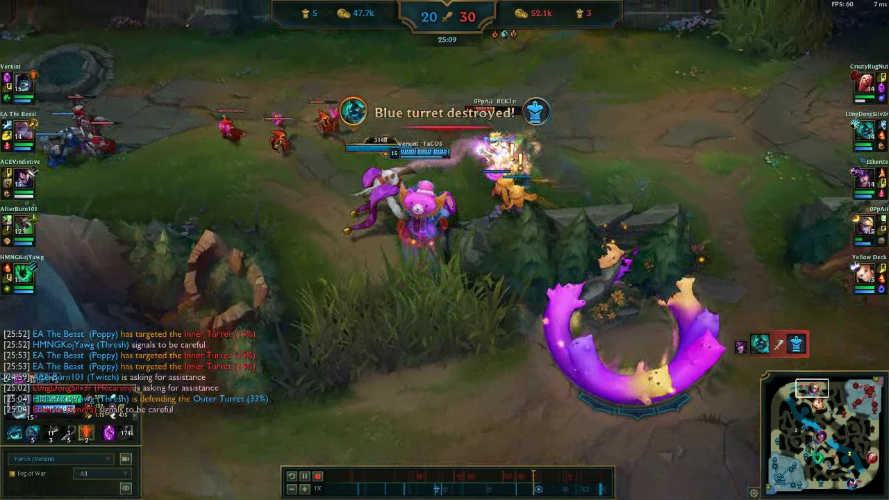 4000 iq circle - YouTube