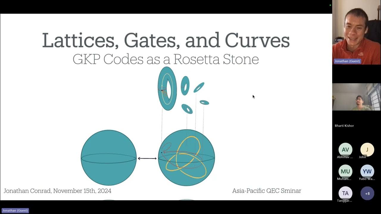GKP codes as a Rosetta stone by Jonathan Conrad - YouTube
