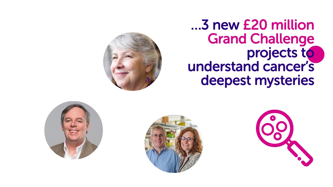 Thank you for your support | Cancer Research UK - YouTube