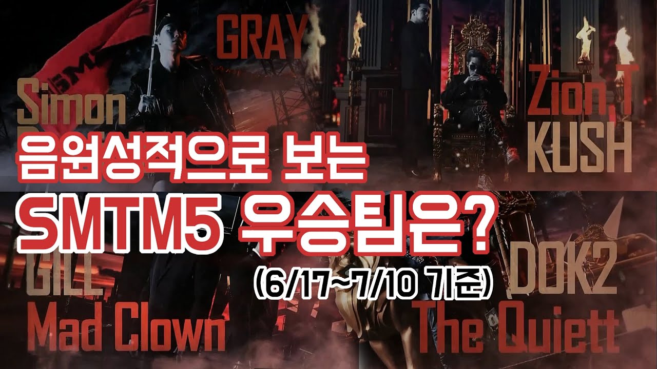 [엠넷아이] 음원 순위로 보는 SMTM5 (엠넷닷컴 기준) - YouTube