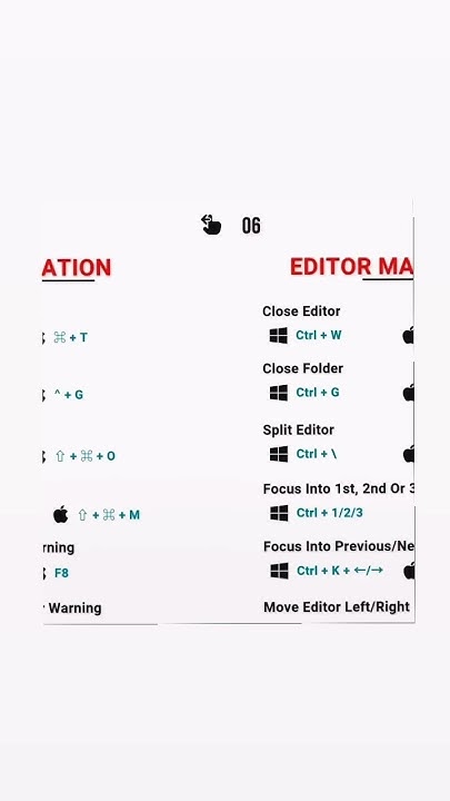 Mind Blowing Vscode Shortcuts Shorts Shortvideo Shortsyoutube Programming Coding Vscode
