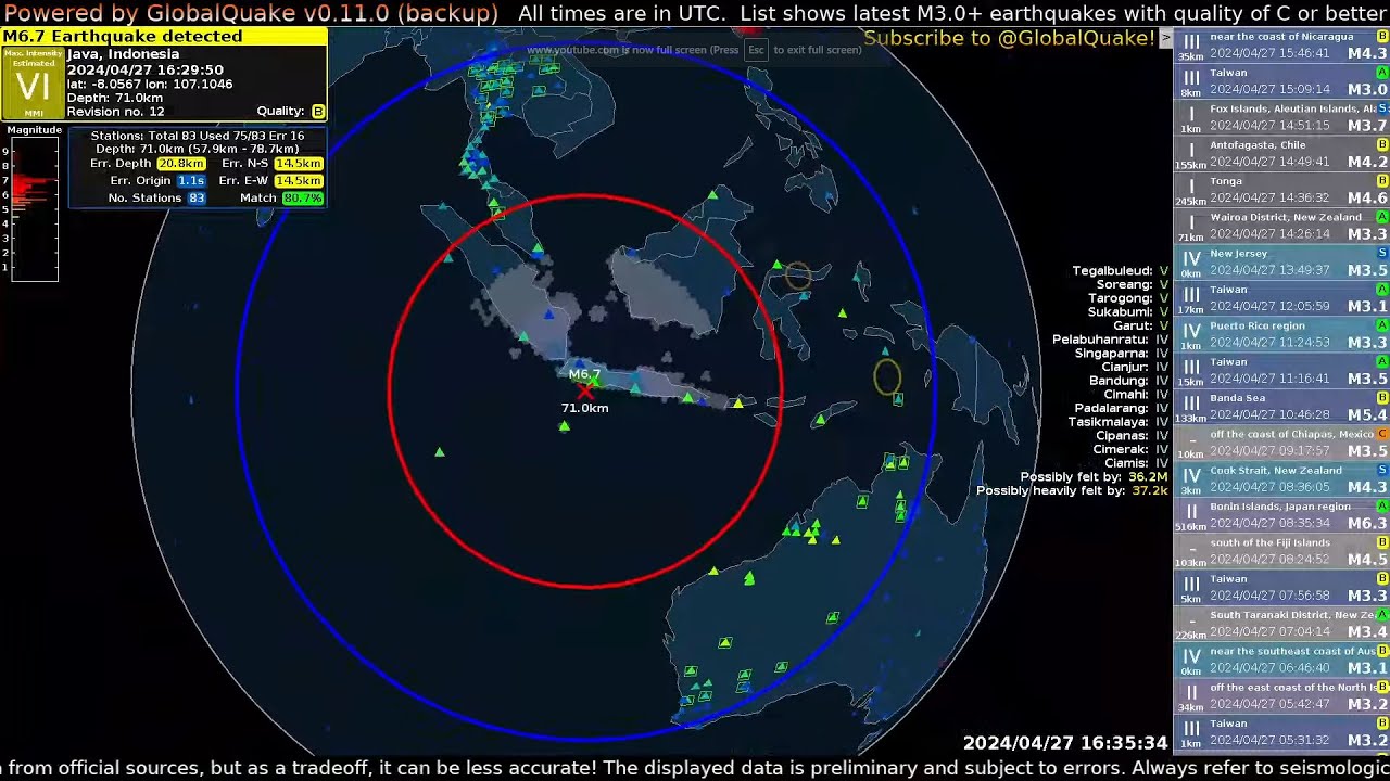 Magnitude 6.1 Earthquake Hits Java Indonesia - April 27th, 2024 - YouTube