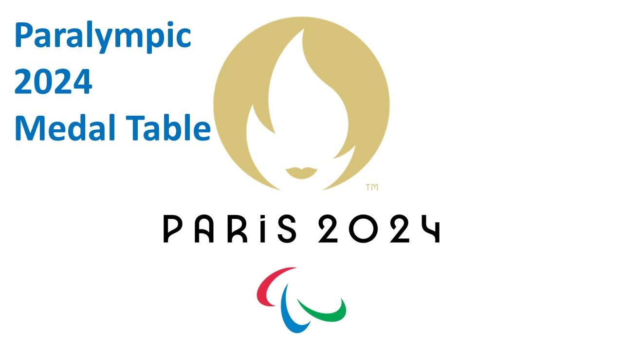 Paralympic 2024, Medal Table | Paris Champions | Paris Olympics 2024 ...