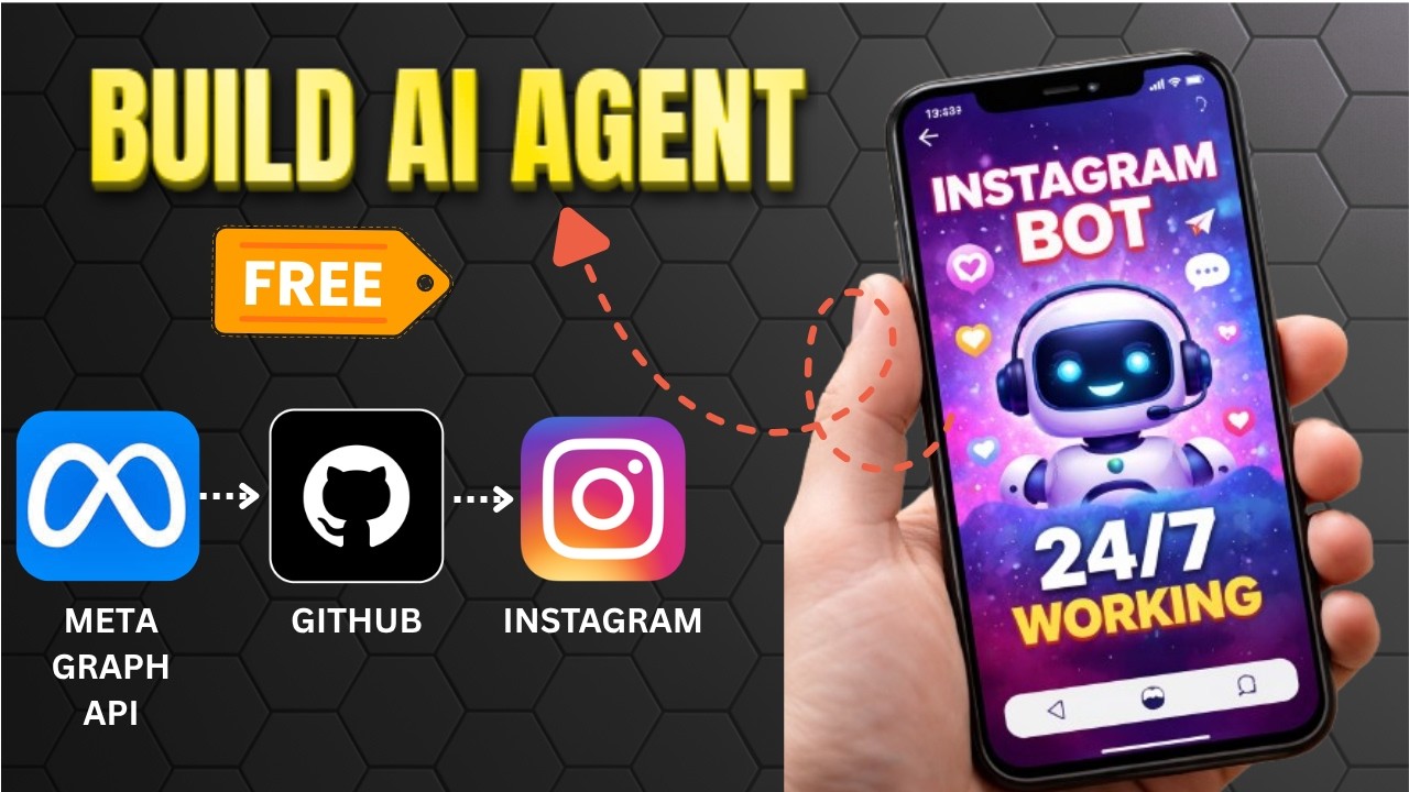 Build a Custom AI Agent for Instagram using Python (100% FREE Manychat ...