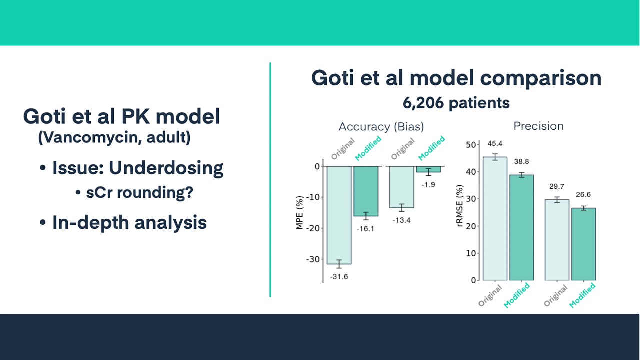 InsightRX Continuous Learning: Modified Goti Model - YouTube