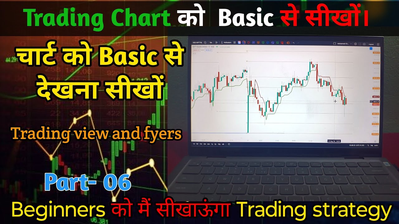 beginners trading chart को basic leval से देखना सीखो || option trading ...