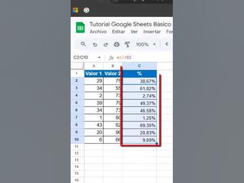 Formato porcentual Google Sheets #googlesheets #googlesheetstutorial #exceltips #tips # ...