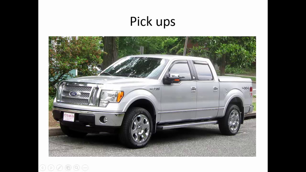 Types of Vehicles/Automobiles | Major Classifications | Car body styles ...