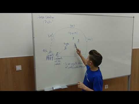 Explicación del 'Pichi' - YouTube