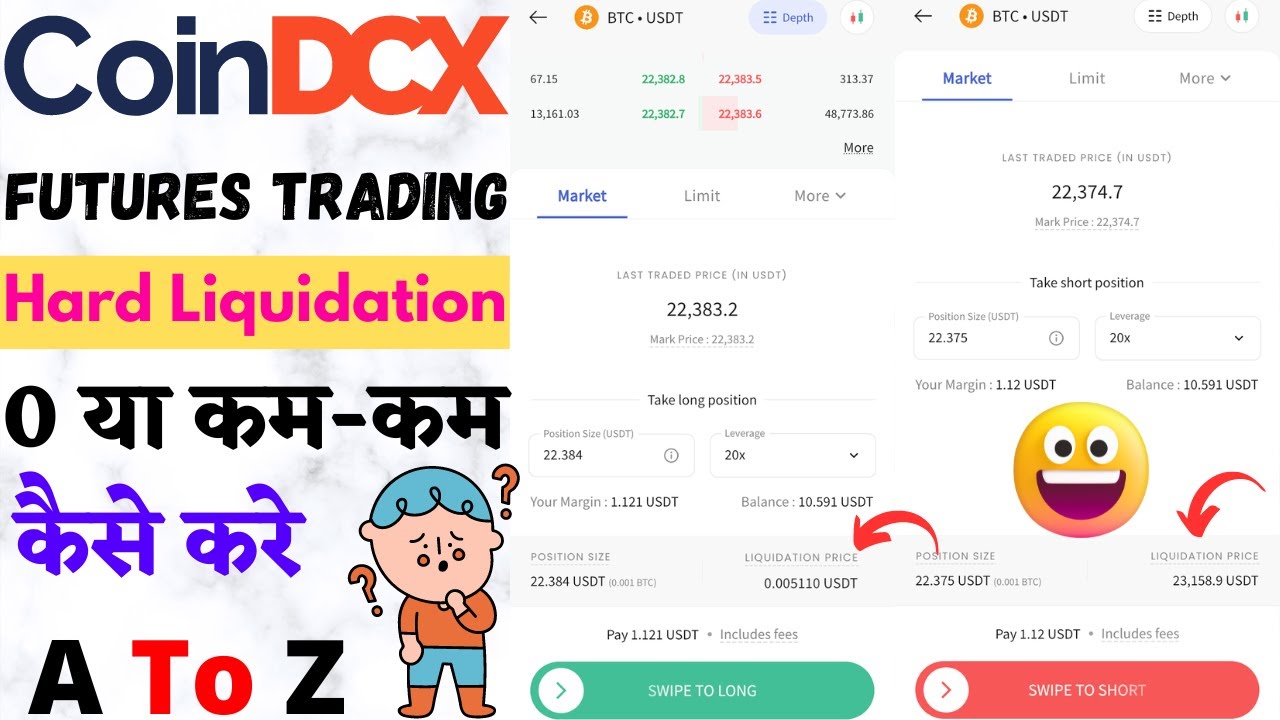 How To Do Zero Liquidation In Futures Trading | CoinDCX Mobile App ...