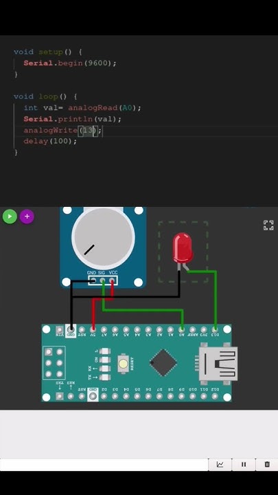 Función analogWrite #arduino #coding #ciencia #electronica #ingenieria ...