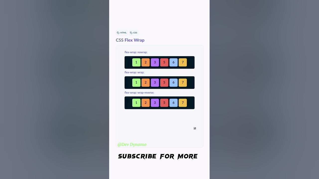 Css Flex Wrap 😱html Css Javascript Webdevelopment Webdesign Coding Developer Subscribe