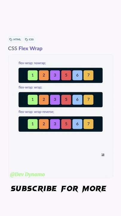 Css Flex Wrap 😱html Css Javascript Webdevelopment Webdesign Coding Developer Subscribe