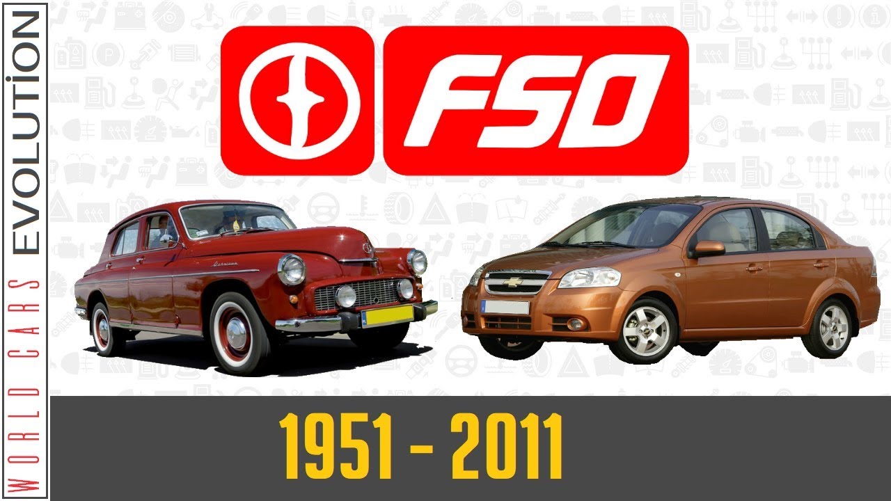 W.C.E - FSO Evolution (1951 - 2011) - YouTube