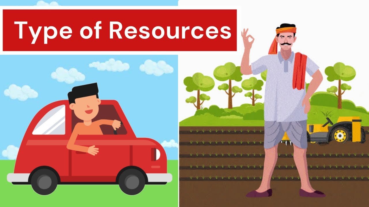 What All Resources We have| Types of Resources | Kids Learning ...
