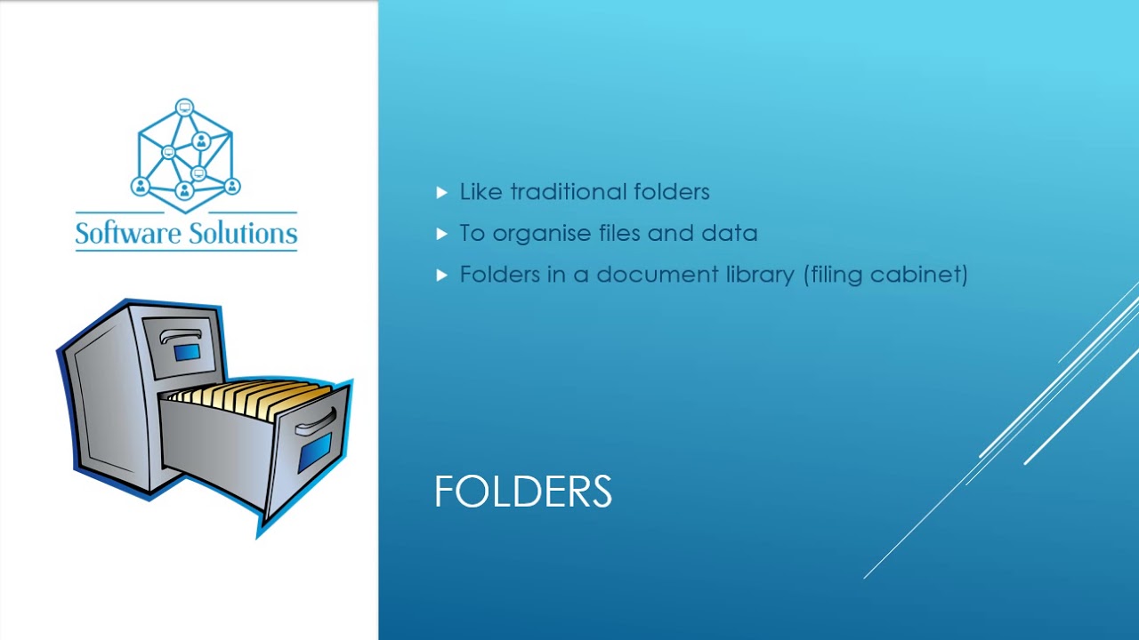 Video 6 Microsoft SharePoint Anatomy, Architecture and Terminology ...