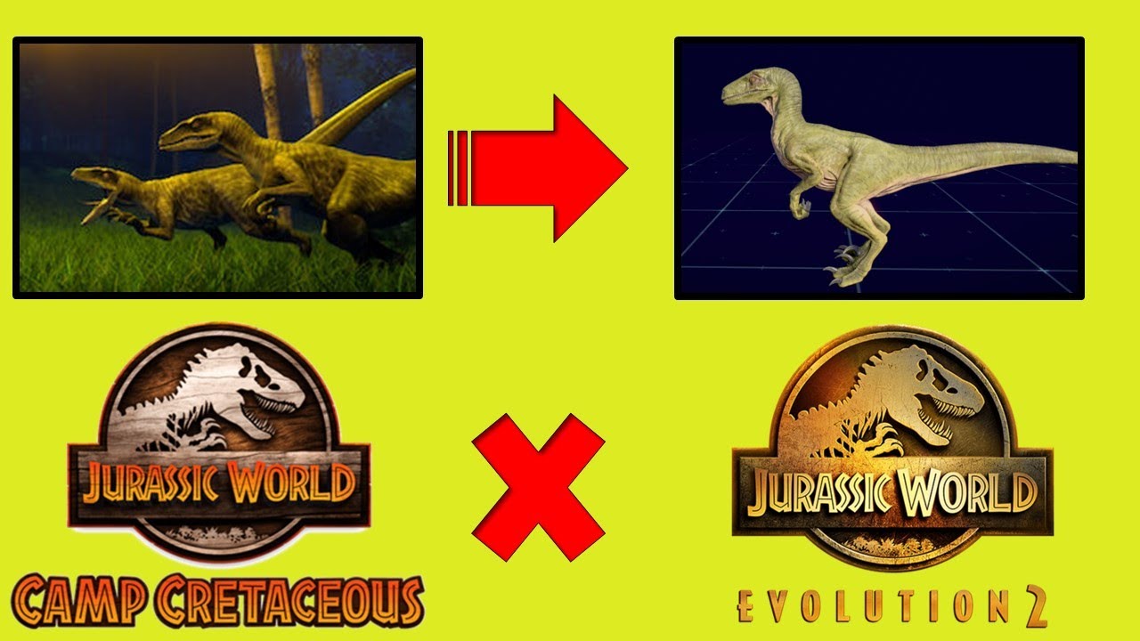 Mantah Corp Raptors in Jurassic World Evolution 2!!! - YouTube