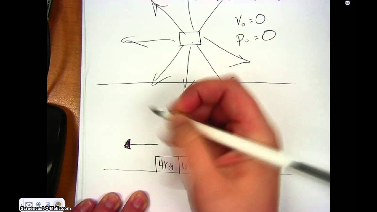 Honors Physics Video 5.10 Conservation of Momentum in Explosions - YouTube