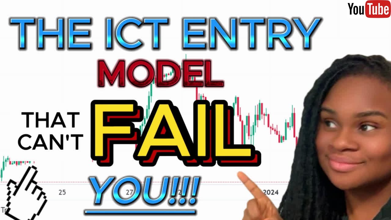 How to earn money online Using The 2-Time Frame Entry Model//Episode 31 ...