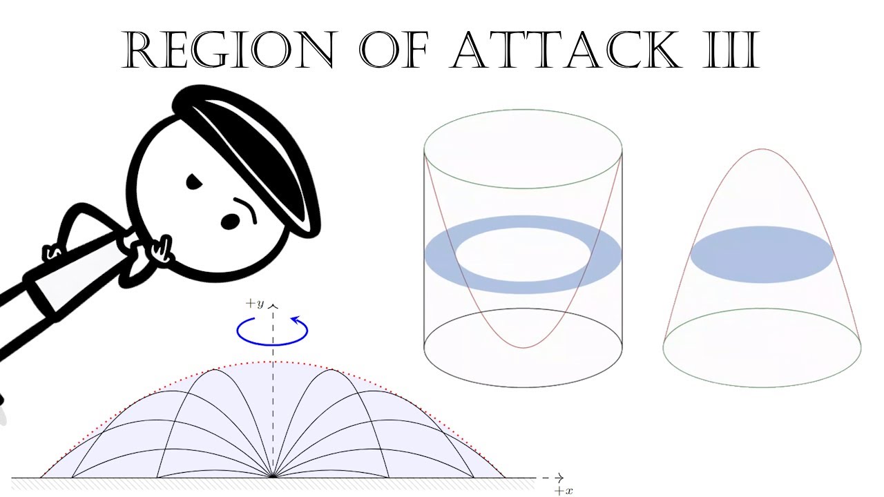 Projectile Region of Attack III - YouTube