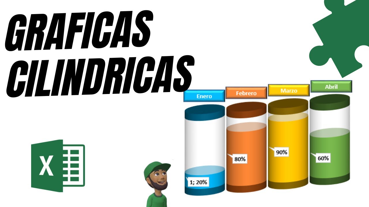 🟢 Graficas Cilíndricas En Excel 🟢Los Mejores Gráficos en Excel Para Tu ...