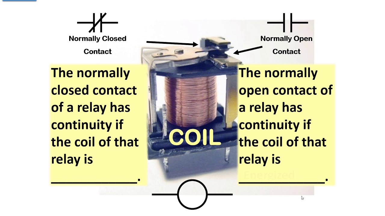 What is a PLC 10 RAM - Memory Layout - YouTube