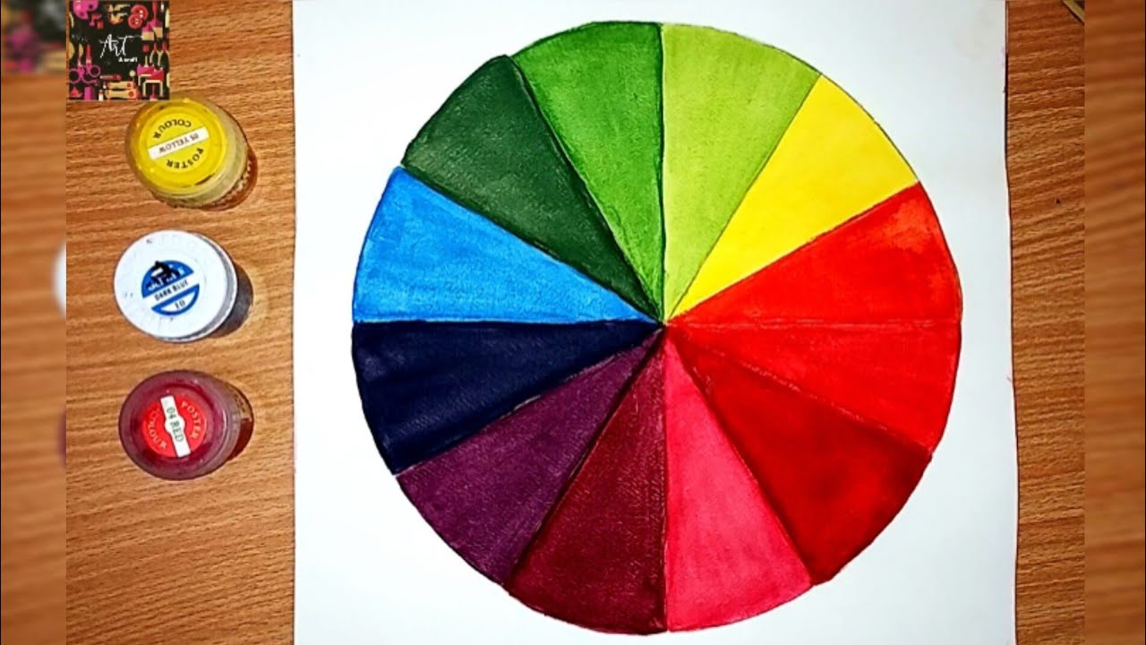 How to draw a colour wheel with primary colours | easy to make | Maha's ...
