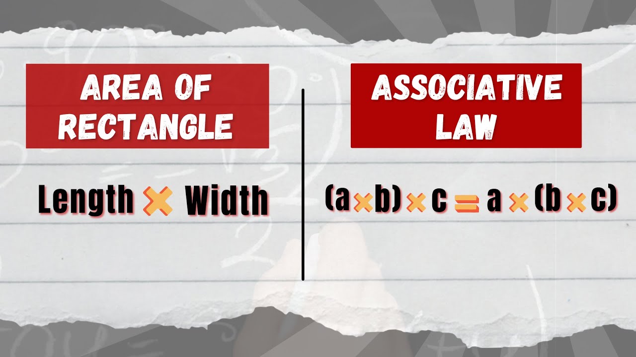 How to find Area of a Rectangle | what is Associative Law/ Property ...