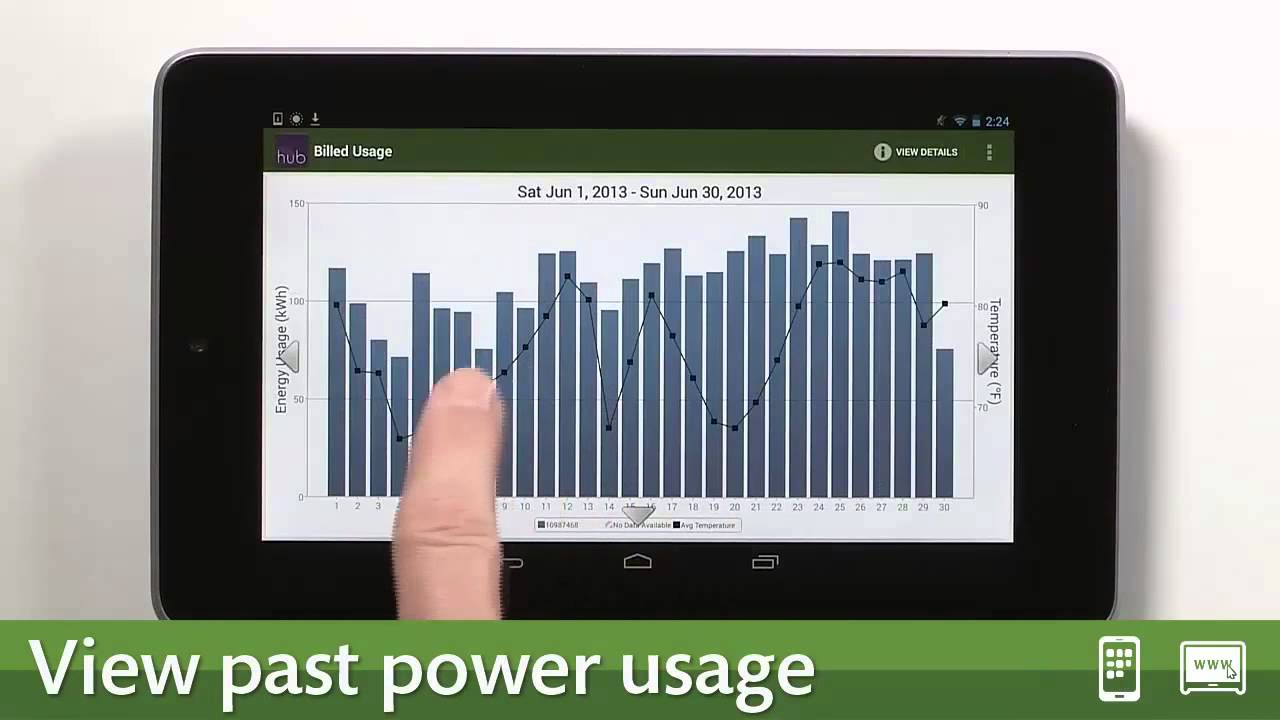 Smarthub Overview U ALL r212 i - YouTube