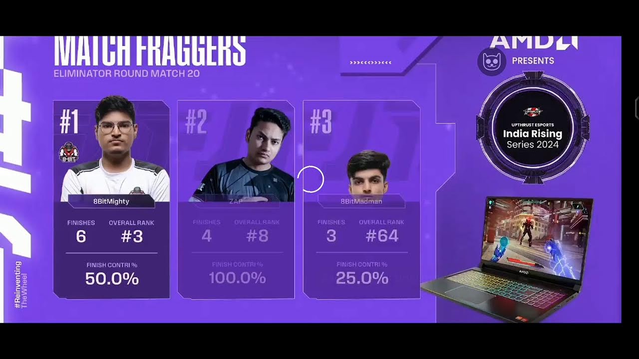 UE,DAY-4,WEEK 1 LOCO VIP - YouTube