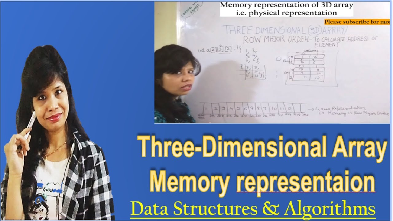 Three Dimensional3d Array Memory Representation Youtube 8500