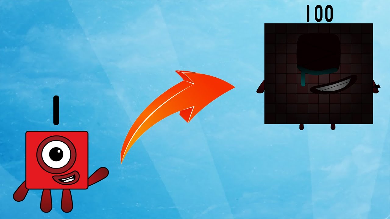 Looking For Uncannyblocks Band Different 1 Year Remastered (1-100 ...