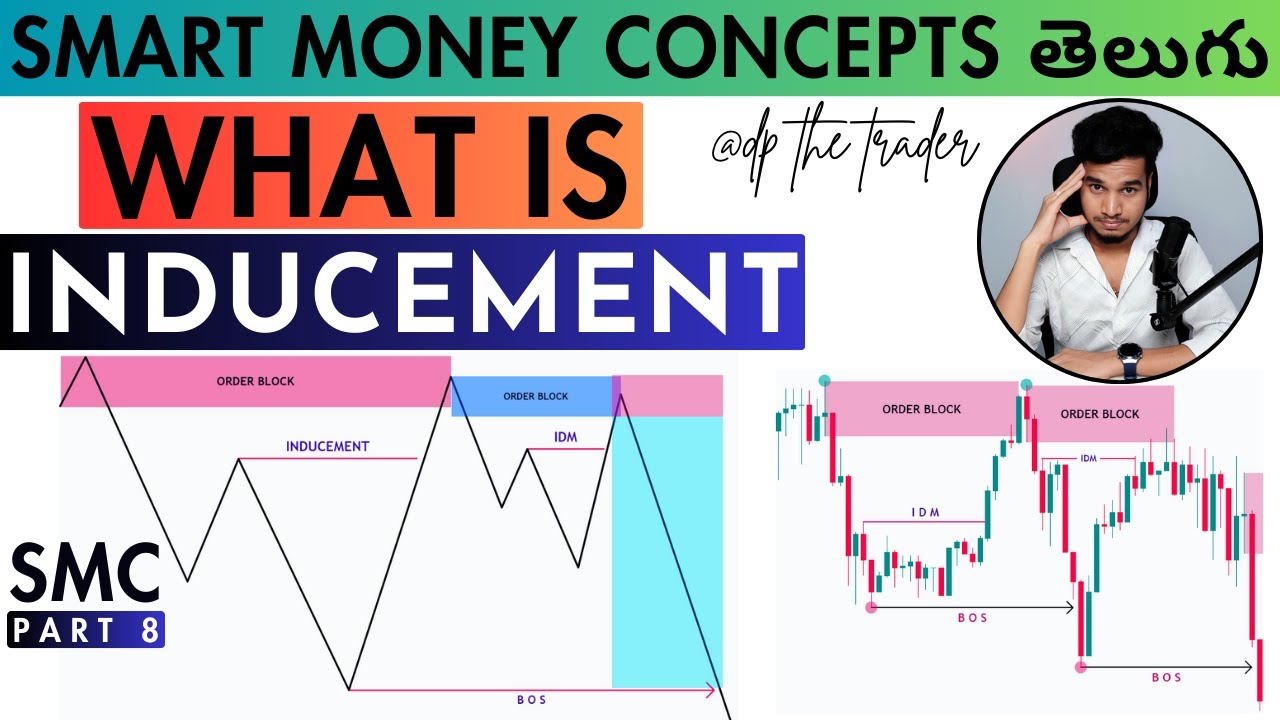 What is inducement in Smart Money Concepts Telugu I Stock Market ...
