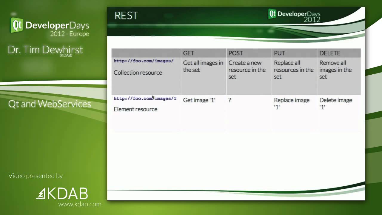 QtDD12 - Qt and WebServices - Dr. Tim Dewhirst - YouTube