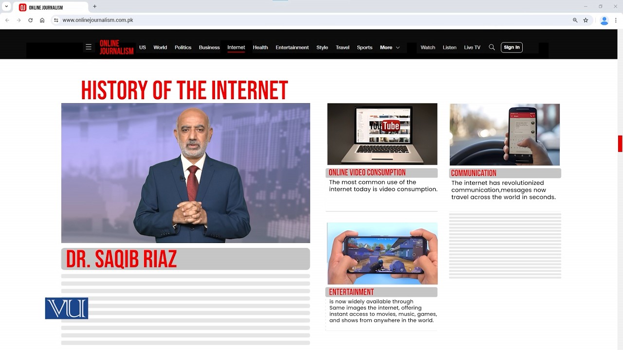 History of the Internet | Online Journalism | MCM517_Topic103 - YouTube
