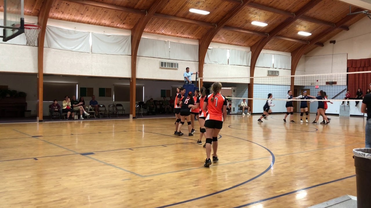 Crossfire vs Waves 10/23/2020 - YouTube