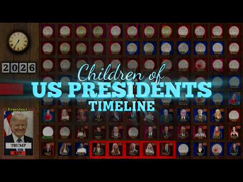 Children of US Presidents Timeline (Washington-Biden)