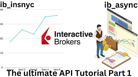Interactive Brokers API in Python with IB-Insync - YouTube