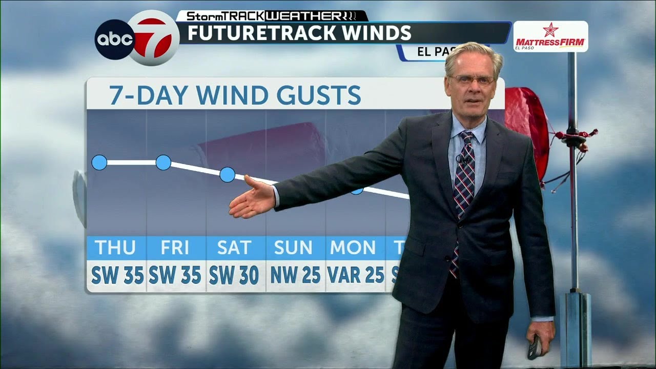 Wednesday PM Weather - YouTube