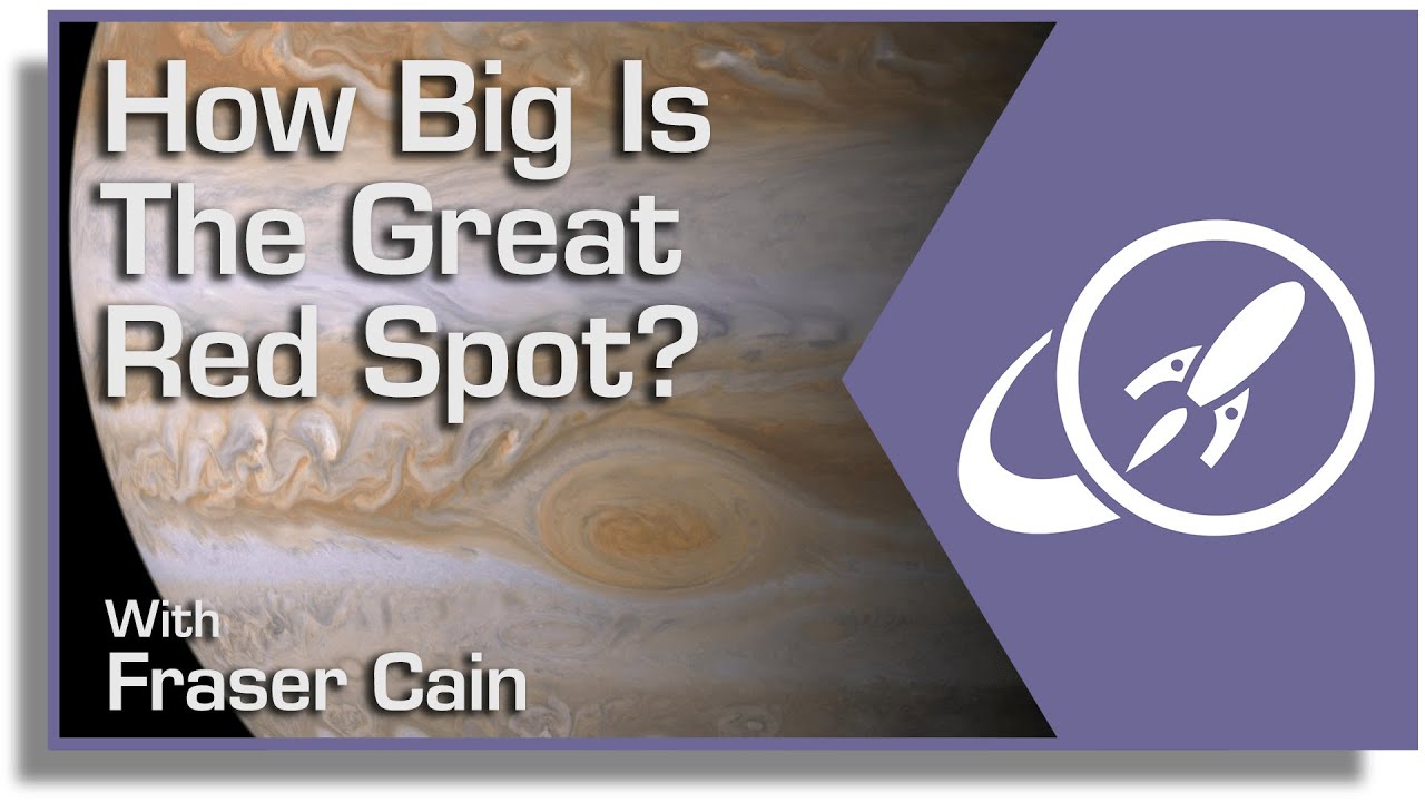 How Big is the Great Red Spot? - YouTube