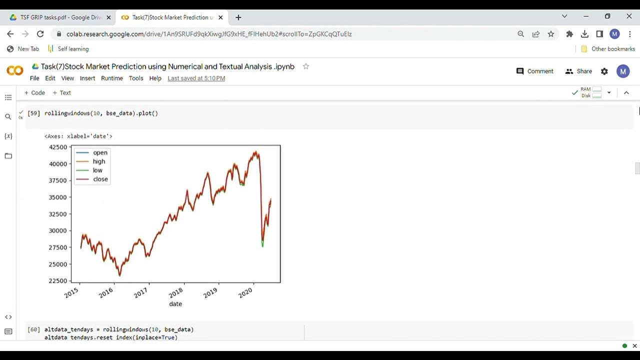 Task(7) Stock Market Prediction using Numerical and Textual Analysis - YouTube