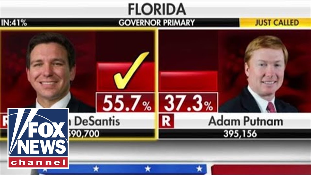 Ron DeSantis wins Florida GOP primary for governor - YouTube