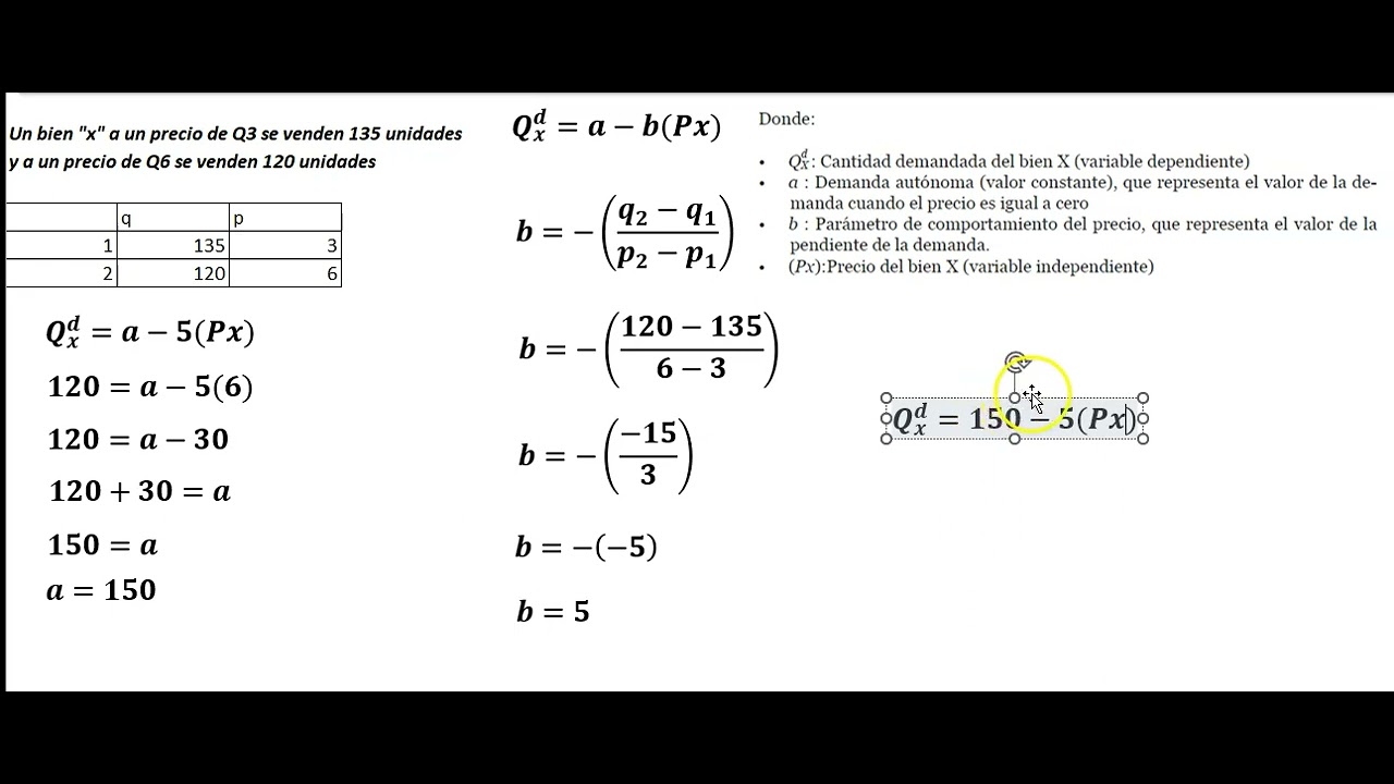 Calcular la función de la demanda - Microeconomía - YouTube