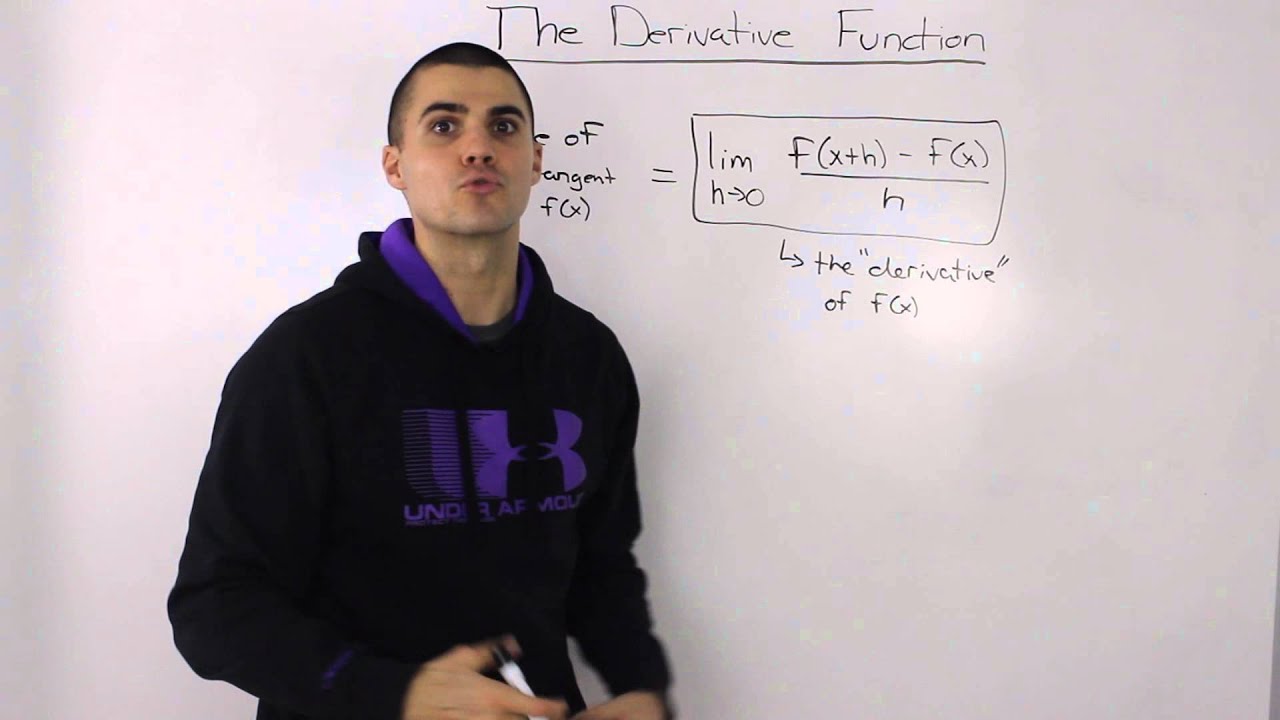 The Definition of a Derivative Overview - YouTube
