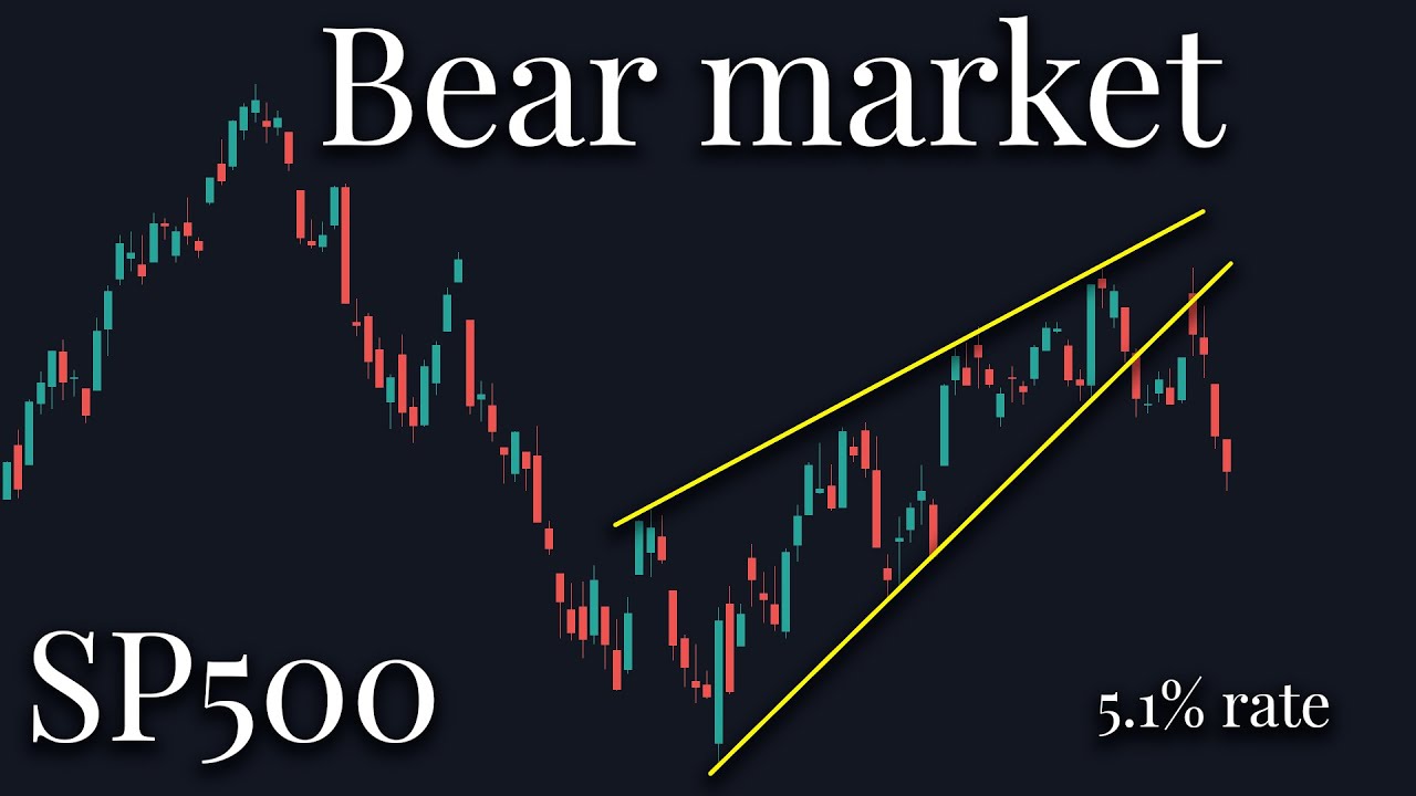 SP500, NASDAQ, DJI technical analysis 19 to 23 December 2022 - YouTube